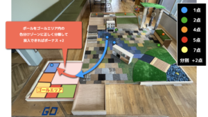 11/6(日)12:00〜「VIVITA ROBOCON with CO-SAKU谷 2022 in 第93回東京都市大学世田谷祭〜世田谷JOY!NTチャレンジ！」開催 - まちの工作室 ...